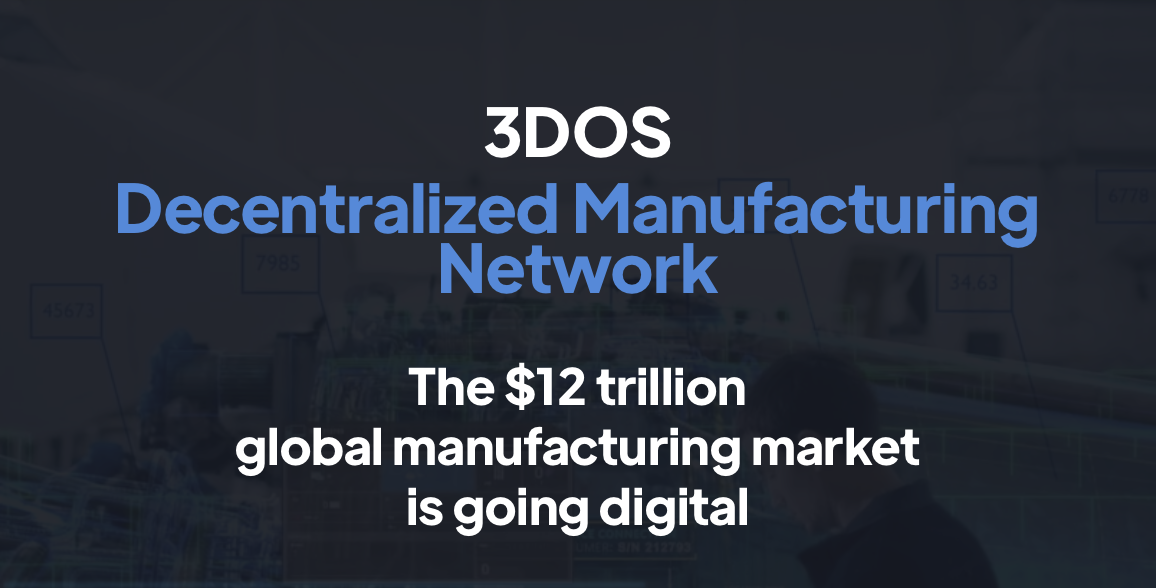 3DOS - The World's Largest Decentralized On Demand Manufacturing Network - 3D Operating System